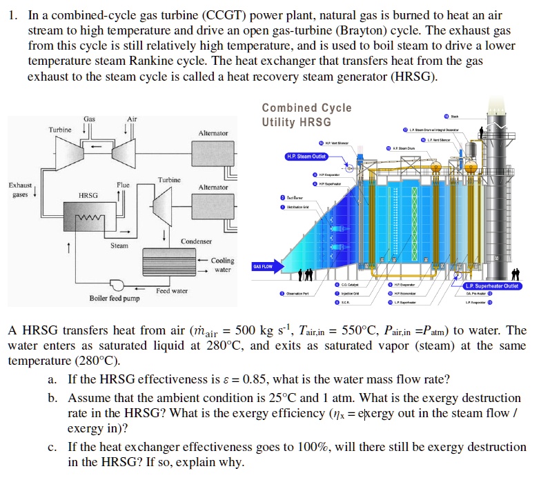 SOLVED: In a combined-cycle gas turbine (CCGT) power plant, natural gas is burned to heat an air ...