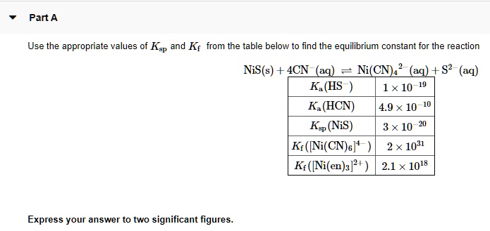 SOLVED: Part A Use the appropriate values of Ksp ad Kf from the table below to find the ...