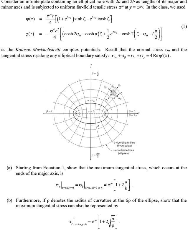 [GET ANSWER] texts consider an infinite plate containing an elliptical ...
