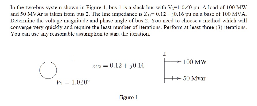 at least 3 iterations in the two bus system shown in figure 1bus 1 is a ...