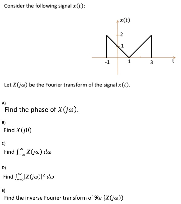 consider the following signal xt 1 3 1 let xjw be the fourier transform of the signal xt a find ...