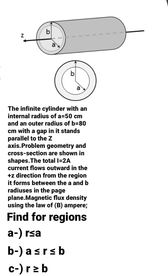 SOLVED: The infinite cylinder with an internal radius of a = 50 cm and ...