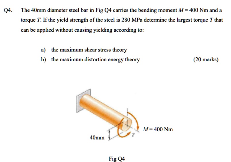 q4 the 40mm diameter steel bar in fig q4 carries the bending moment m ...