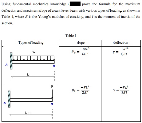 using fundamental mechanics knowledge boxed prove the formula for the ...