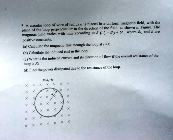 SOLVED: A circular loop of wire of radius a is placed in a uniform magnetic field, with the ...