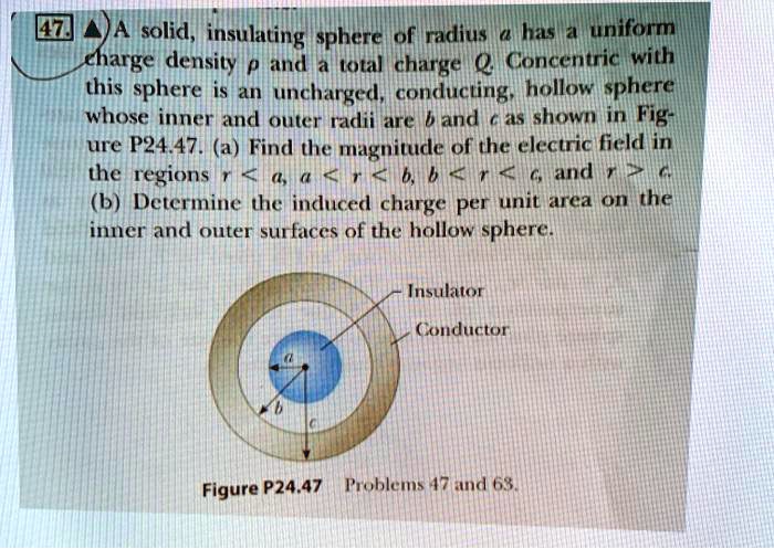 SOLVED: A)A solid insulating Uspheretof radius has uniform charge density pland a]otal charge] Q ...