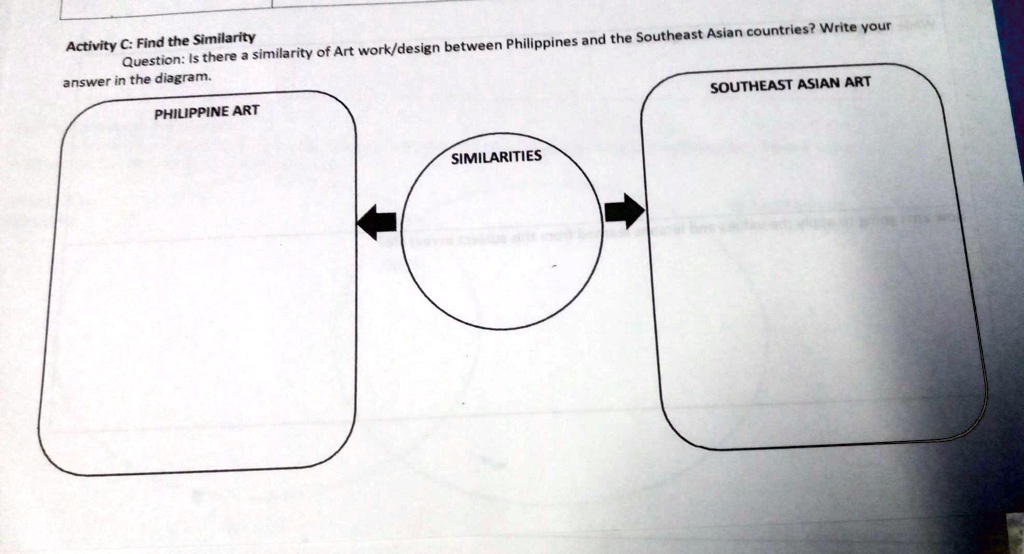SOLVED: 'activity c: Find the similarity Question: Is there a ...