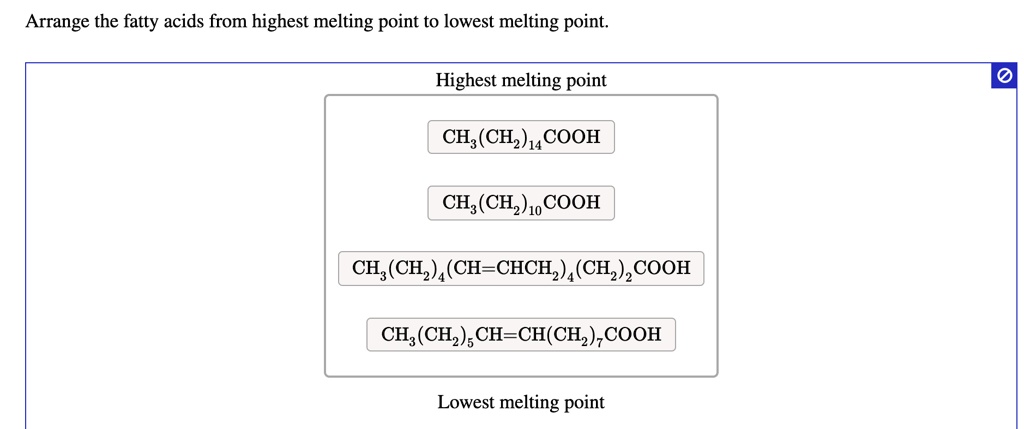 SOLVED: Arrange the fatty acids from highest melting point to lowest melting point: Highest ...