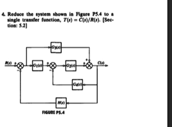 4. Reduce the system shown in Figure P5.4 to a single transfer function, T(s) = C(s)/R(s ...