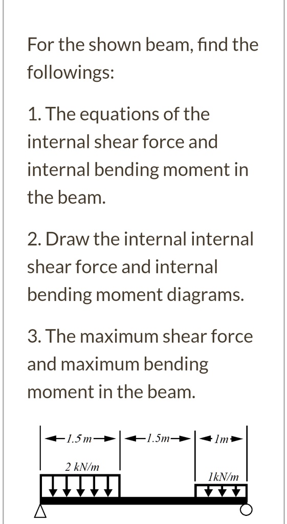 For the shown beam, find the following: 1. The equations of the ...