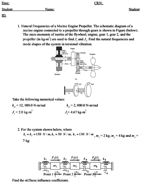 Date: Student Name: CRN: Student ID: 1. Natural Frequencies of a Marine ...