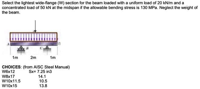 SOLVED: Select the lightest wide-flange (W section) for the beam loaded ...