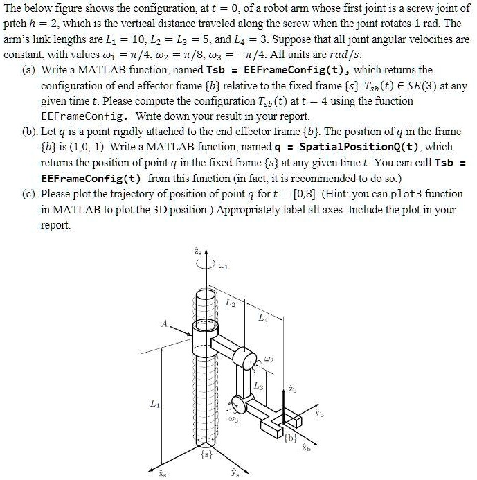 The below figure shows the configuration, at t = 0, of a robot arm ...