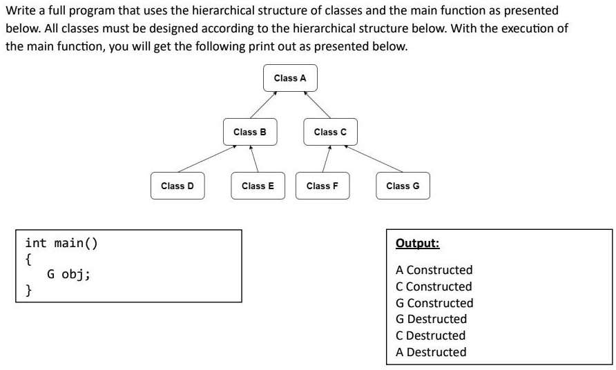 SOLVED: Texts: C++ Write a full program that uses the hierarchical ...