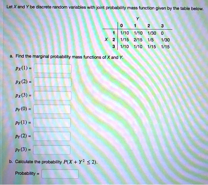 SOLVED: Let X and Y be discrete random variables with joint probability mass function given by ...