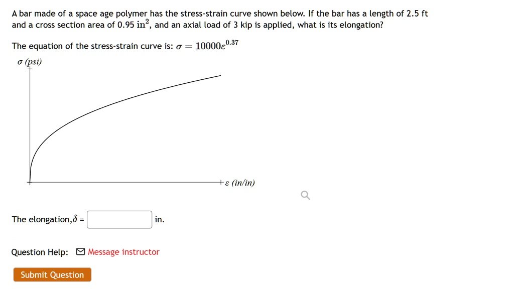 [GET ANSWER] a bar made of a space age polymer has the stress strain ...