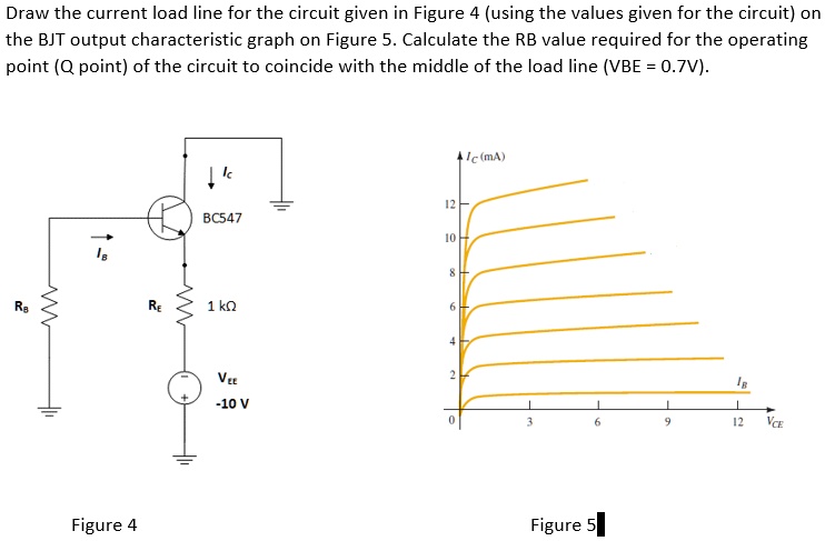 SOLVED: Draw the current load line for the circuit given in Figure 4 ...