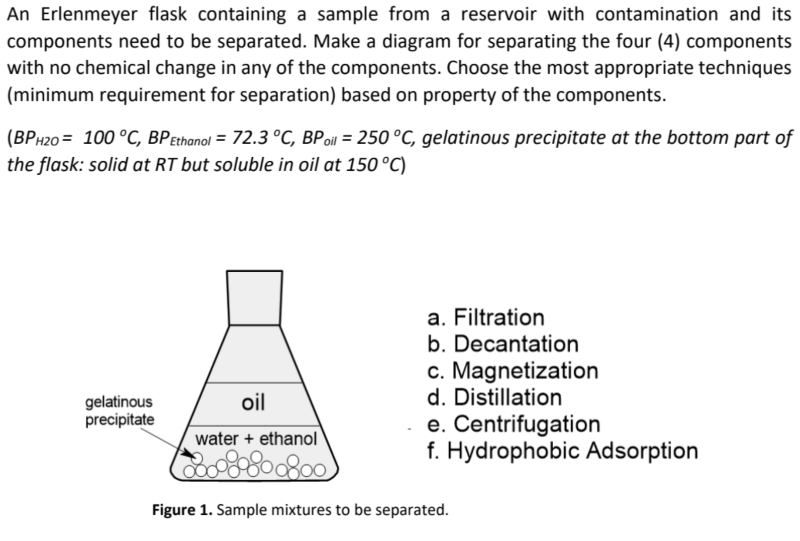 SOLVED: An Erlenmeyer flask containing a sample from a reservoir with contamination and its ...