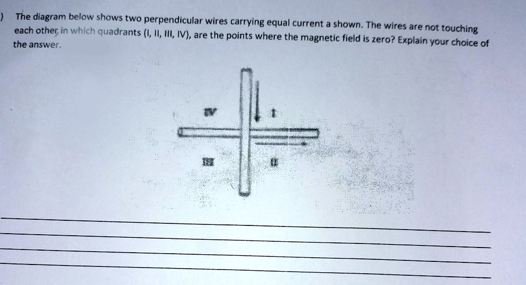 ) The diagram below shows two perpendicular wires carrying equal ...