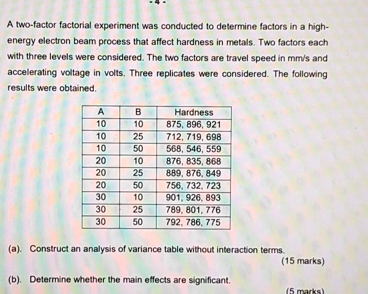 SOLVED: A two-factor factorial experiment was conducted t0 determine factors in a high- energy ...