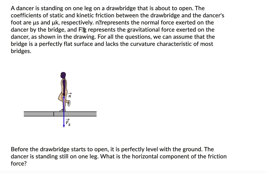 A dancer is standing on one leg on a drawbridge that is about to open ...