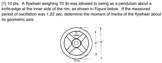 SOLVED: 10 pts. A flywheel weighing 70 lb was allowed to swing as a pendulum about a knife-edge ...