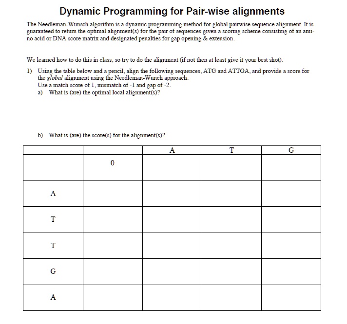 SOLVED: Text: Dynamic Programming for Pairwise Alignments The Needleman ... SOLVED: Text: Dynamic Programming for Pairwise Alignments The Needleman ...