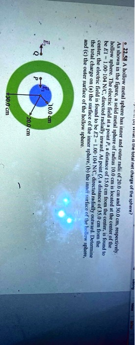 Wiat is the total net charge of the sphere? 22.58 A hollow...