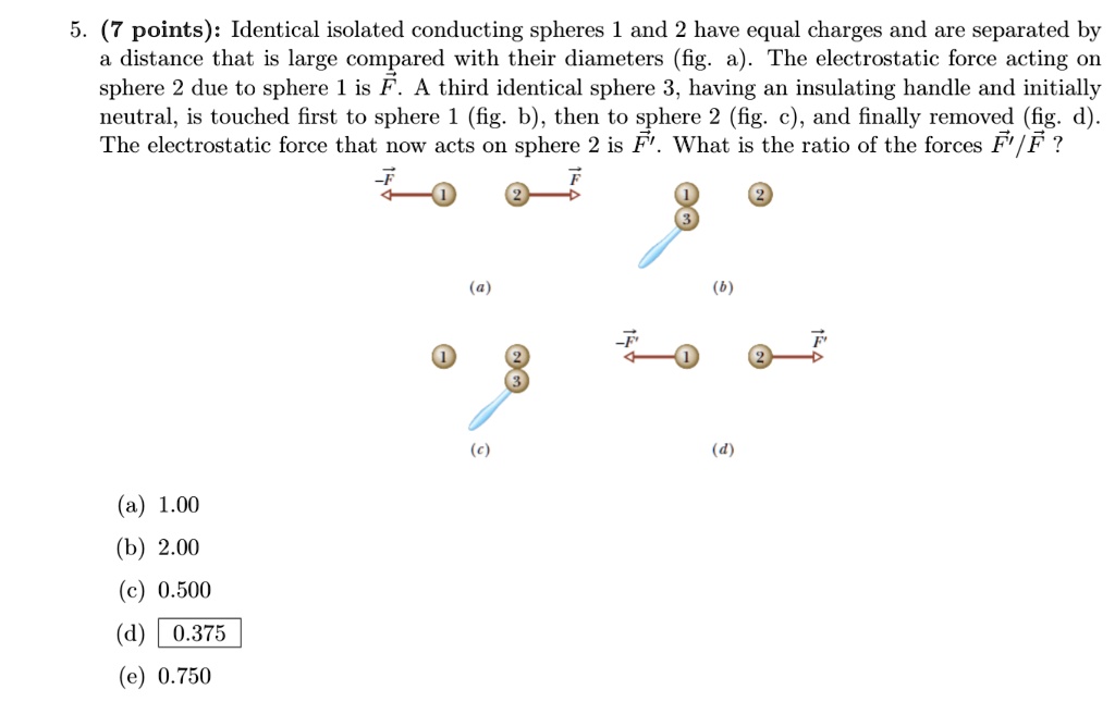 SOLVED: (7 points): Identical isolated conducting spheres 1 and 2 have ...