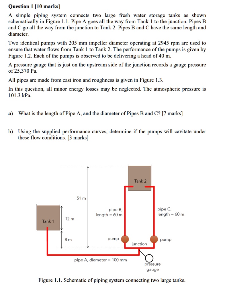 Question 1 [10 marks] A simple piping system connects two large fresh water storage tanks as ...