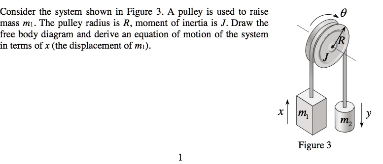 consider the system shown in figure 3 a pulley is used to raise mass ...