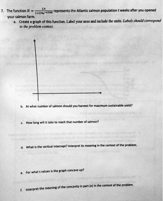 SOLVED: The function N Oat represents the Atlantic salmon population weeks after You opened ...