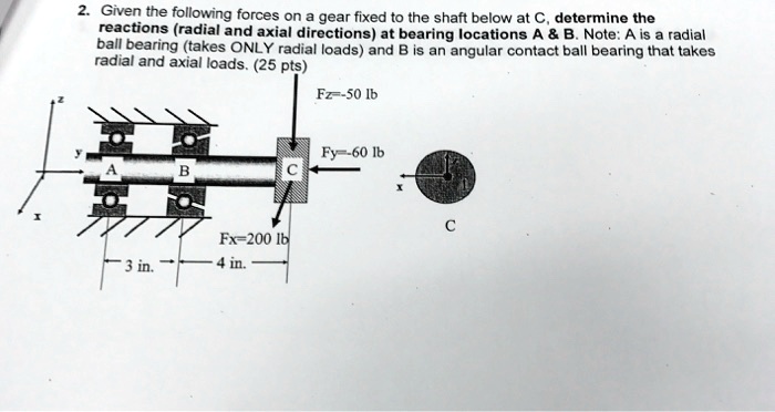 SOLVED: Reactions (Radial and Axial Directions) at Bearing Locations A ...