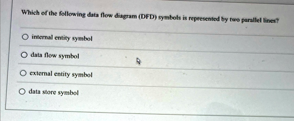 SOLVED: Which of the following data flow diagram (DFD) symbols is ...