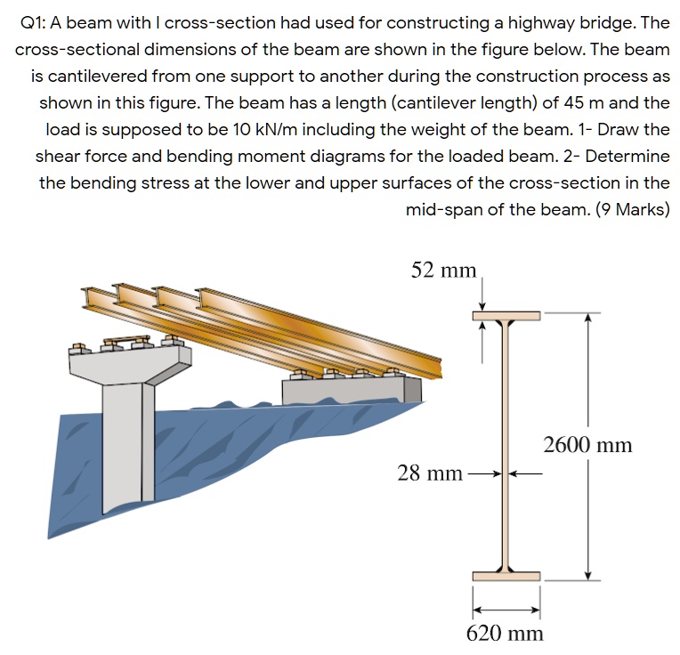 Q1: A beam with I cross-section had used for constructing a highway ...