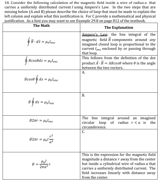 VIDEO solution: 18. Consider the following calculation of the magnetic field inside a wire of ...