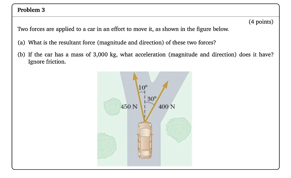 SOLVED: Problem 3 points) Two forces are applied to a car in an effort to move it;, as shown in ...