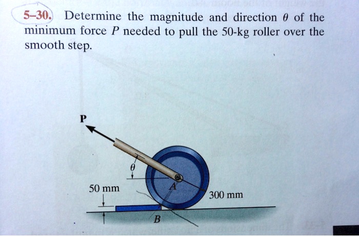 5 30 Determine The Magnitude And Direction 0 Of The … Solvedlib