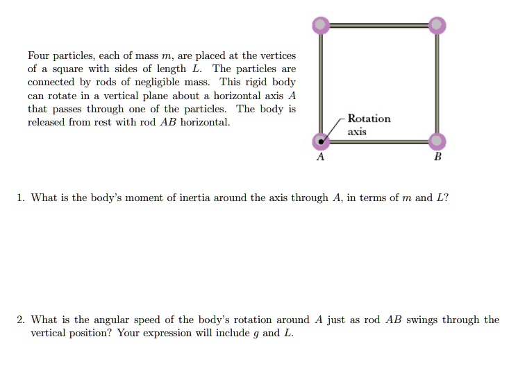four particles each of mass m are placed at the vertices square with ...