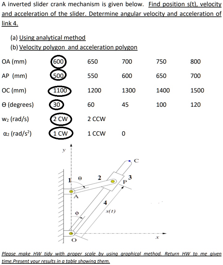 SOLVED: A inverted slider crank mechanism is given below. Find position s(t), velocity and ...