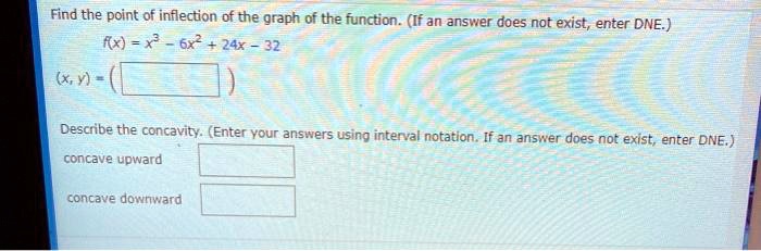 find the point of inflection of the graph of the function if an answer ...