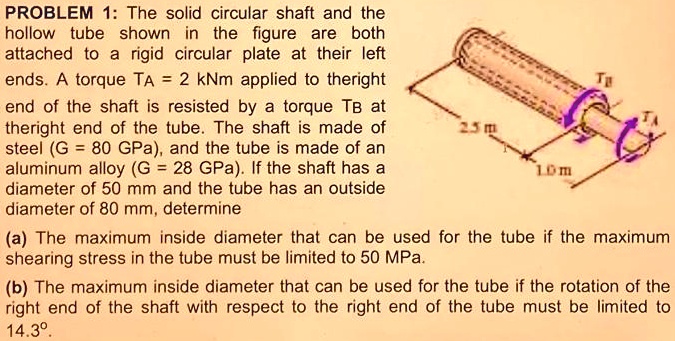 SOLVED: PROBLEM 1: The solid circular shaft and the hollow tube shown in the figure are both ...