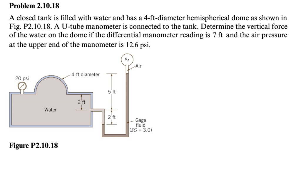 SOLVED: Problem 2.10.18: A closed tank is filled with water and has a 4-ft diameter ...