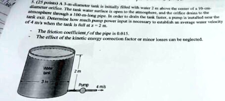 5. (25 points) A 3-m-diameter tank is initially filled with water 2 m ...