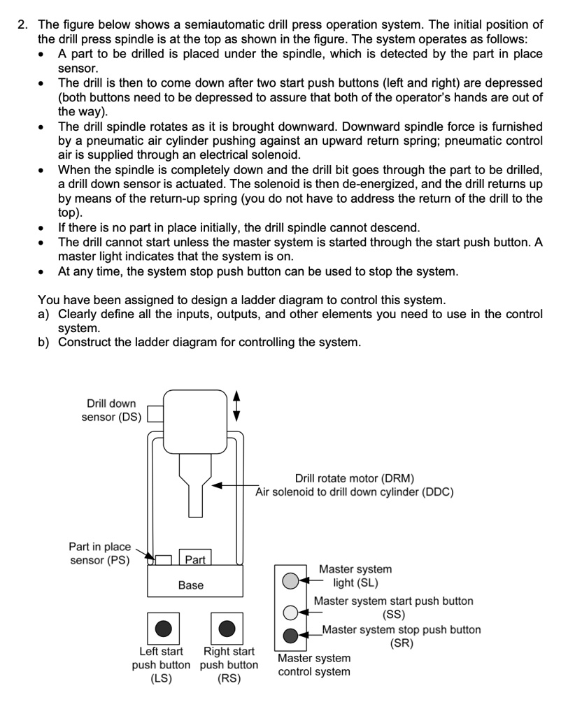 The figure below shows a semi-automatic drill press operation system ...