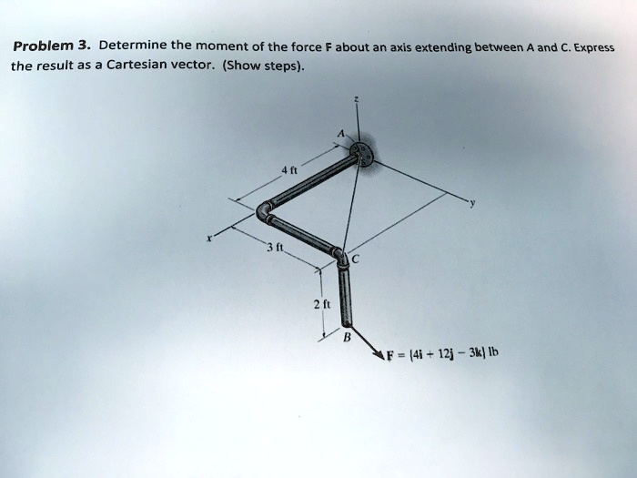 Problem 3. Determine the moment of the force F about an axis extending between A and C. Express ...