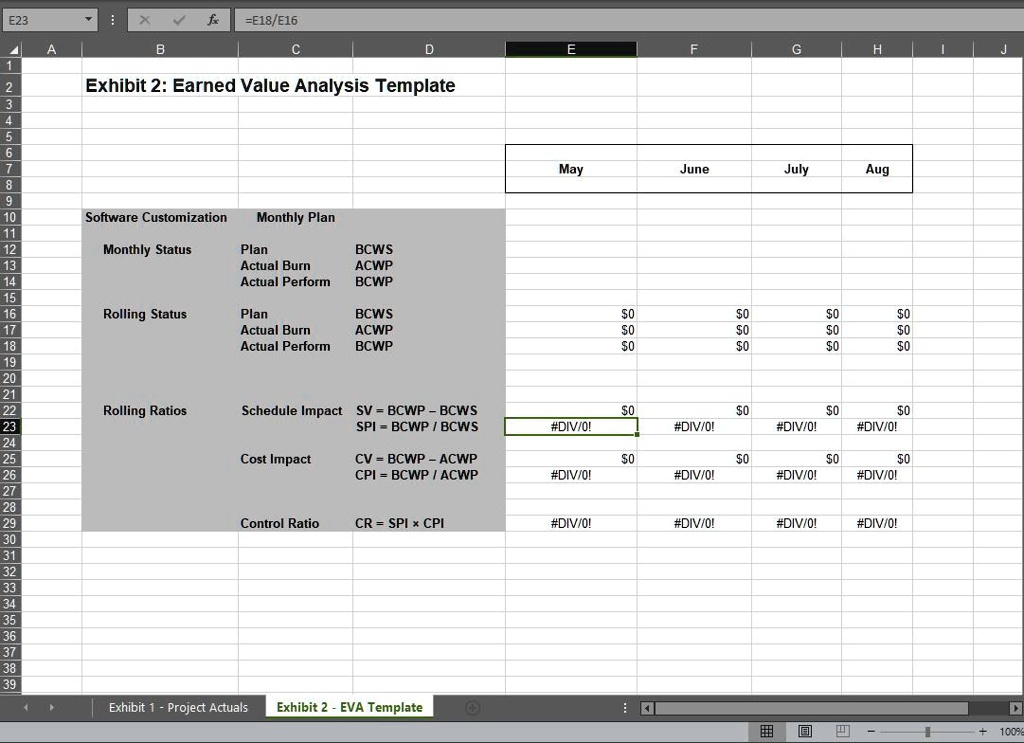 SOLVED: E23 =E18/E16 Exhibit 2: Earned Value Analysis Template June July Software Customization ...