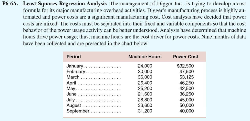 Texts: 1. Label the following sheets—Documentation, Variables ...