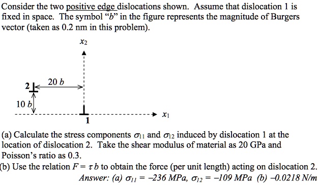 consider the two positive edge dislocations shown assume that ...