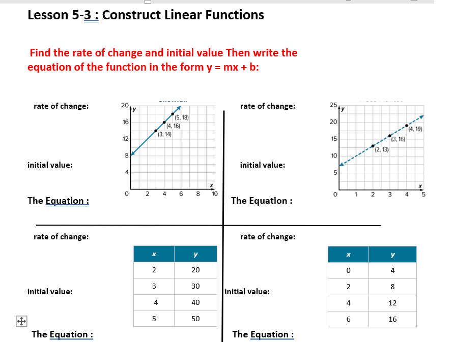 SOLVED: Lesson 5-3: Construct Linear Functions Find the rate of change ... SOLVED: Lesson 5-3: Construct Linear Functions Find the rate of change ...